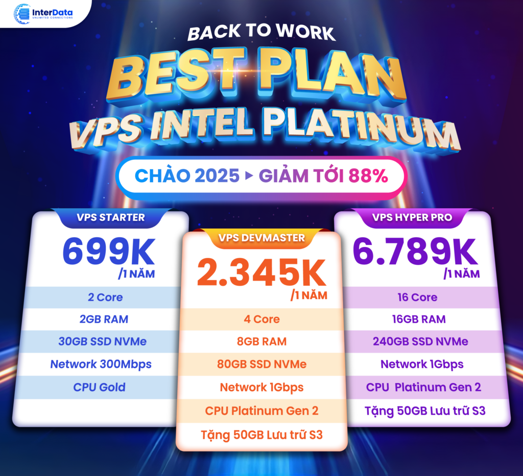 DEAL HỜI TÂN NIÊN - VPS HIỆU NĂNG CAO CHỈ TỪ 50K/THÁNG, GIA HẠN GIỮ ...