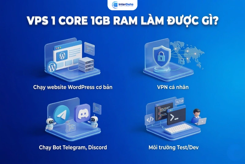 VPS 1 Core 1GB RAM Làm Được Gì? Giới Hạn & Cách Tối Ưu 2026