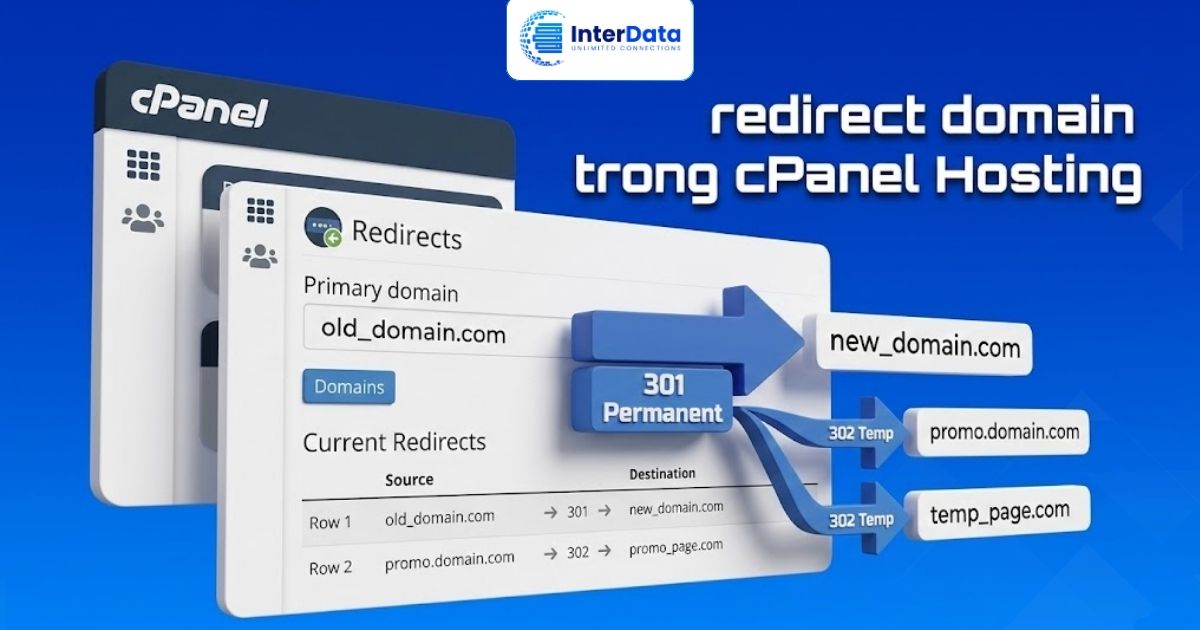4 Bước Redirect Domain Trên cPanel Hosting Chi Tiết Từ A–Z